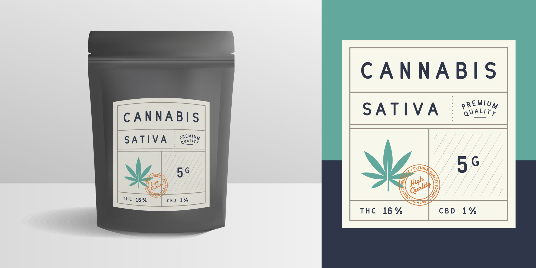 The Benefits of Custom Packaging for Cannabis Brands - Vertical Supply Co.